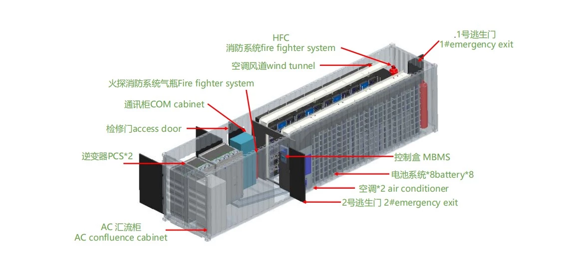 BESS Container Systems | Battery Energy Storage Solutions